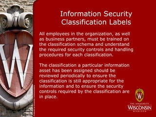 Information Security Background | PPT