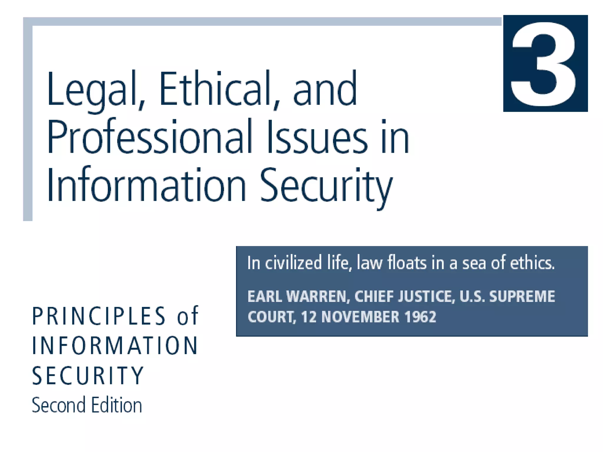 Legal, Ethical and professional issues in Information Security | PPT