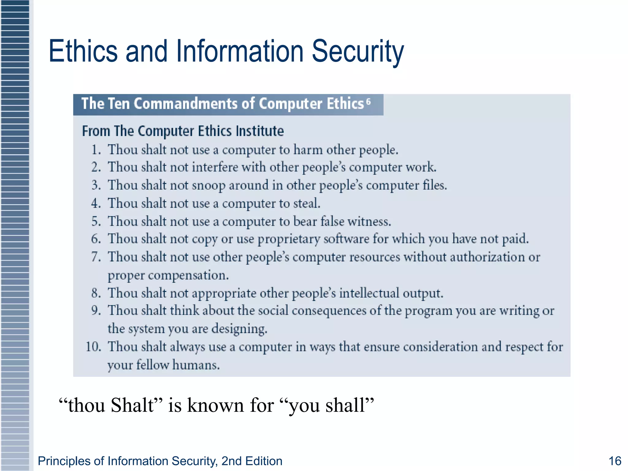 Legal, Ethical and professional issues in Information Security | PPT