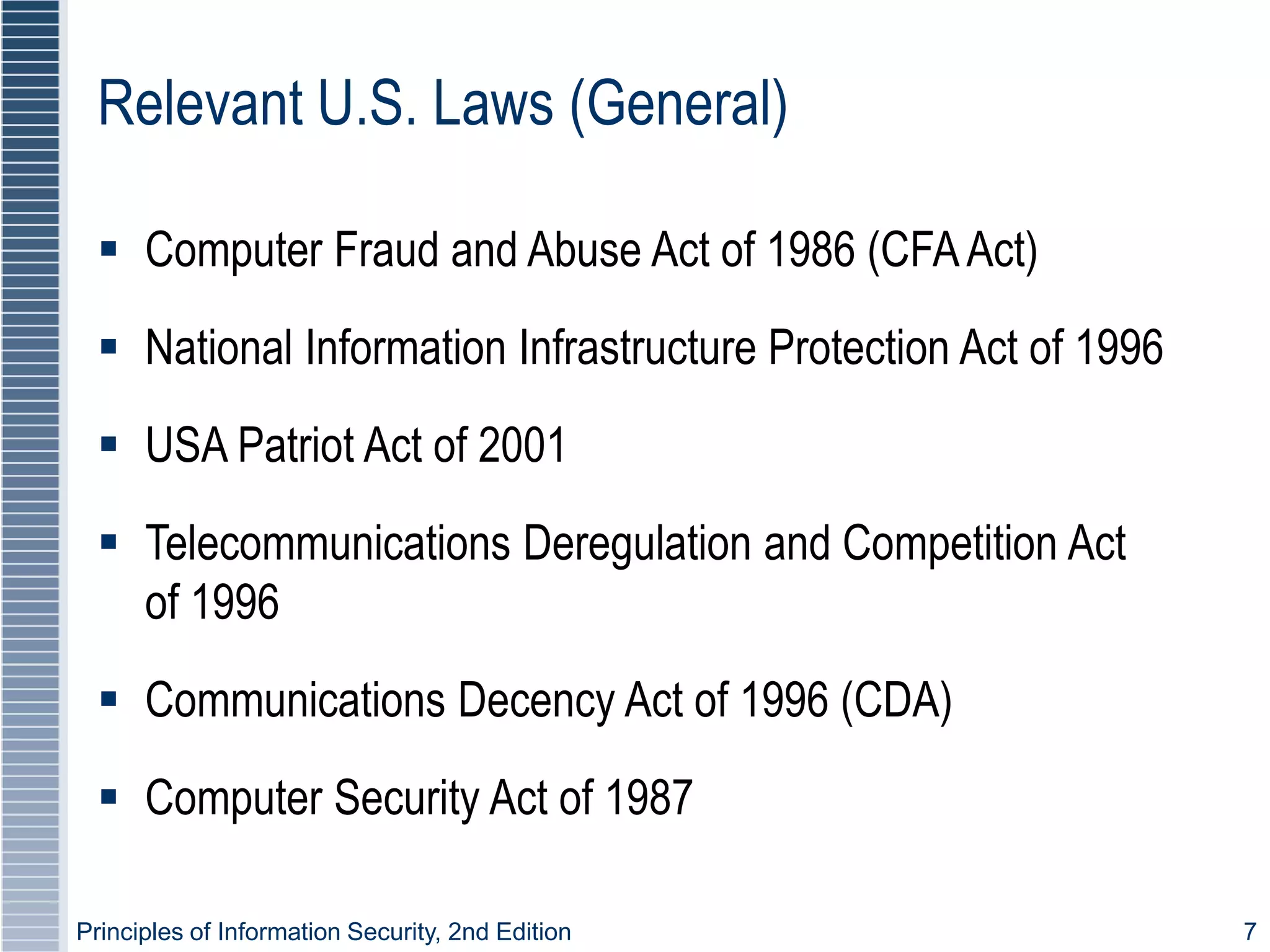Legal, Ethical and professional issues in Information Security | PPT