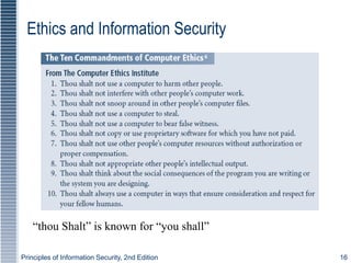 Legal, Ethical and professional issues in Information Security | PPT