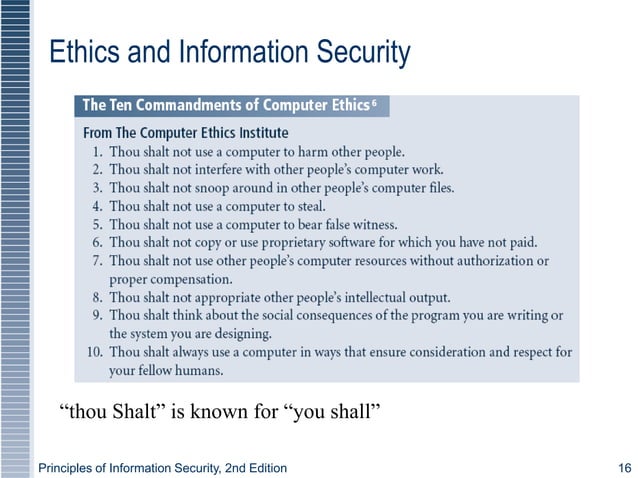 Legal, Ethical and professional issues in Information Security | PPT