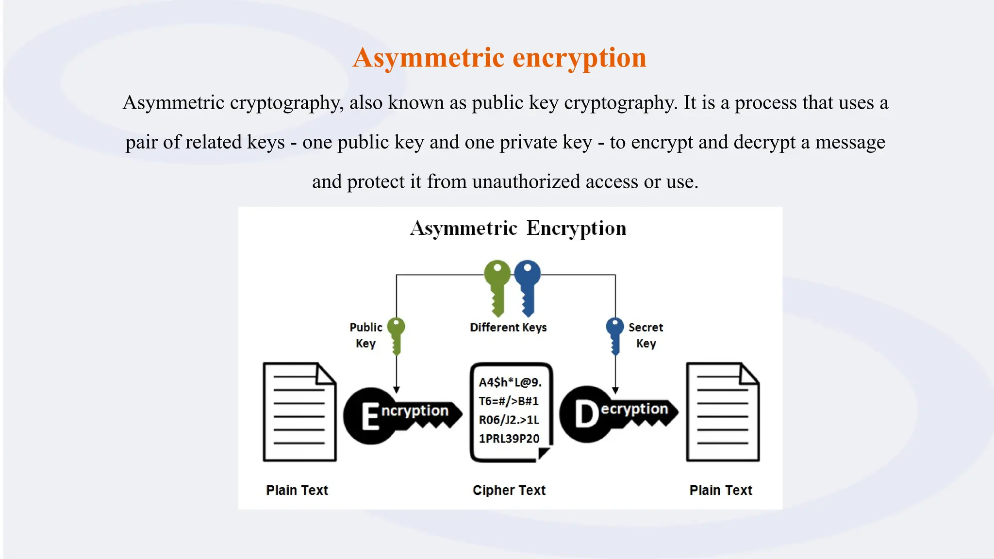 InformationSecurity_Cryptography V2 (1).pptx