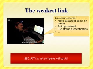 Information security for dummies | PPT