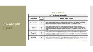 Information Security from Risk Management and Design | PDF