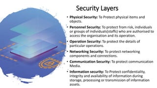 Information security fundamentals topic 2: Evolution of Information ...