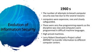 Information security fundamentals topic 2: Evolution of Information ...