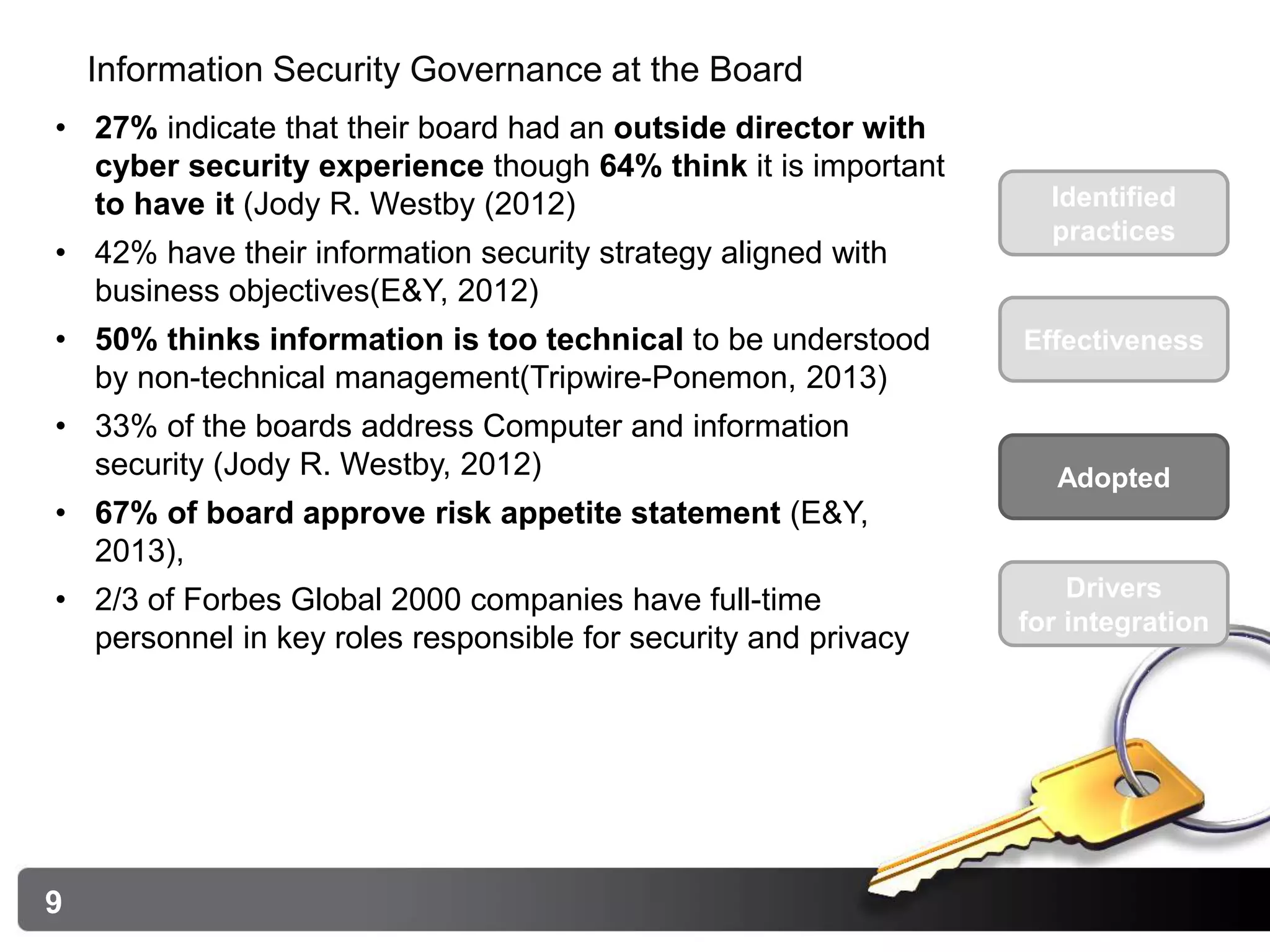 Information security governance | PPTX