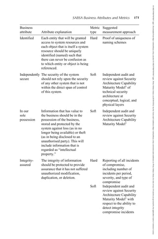 Information Security Governance - 2008 - Brotby - Appendix A SABSA ...
