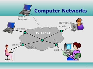 Information Security | PPT
