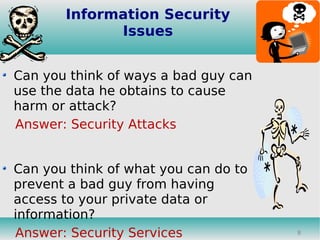 Information Security | PPT