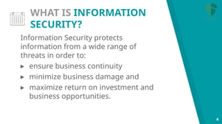 Information Security Induction Training.pptx