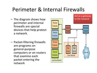 Information security management | PPT