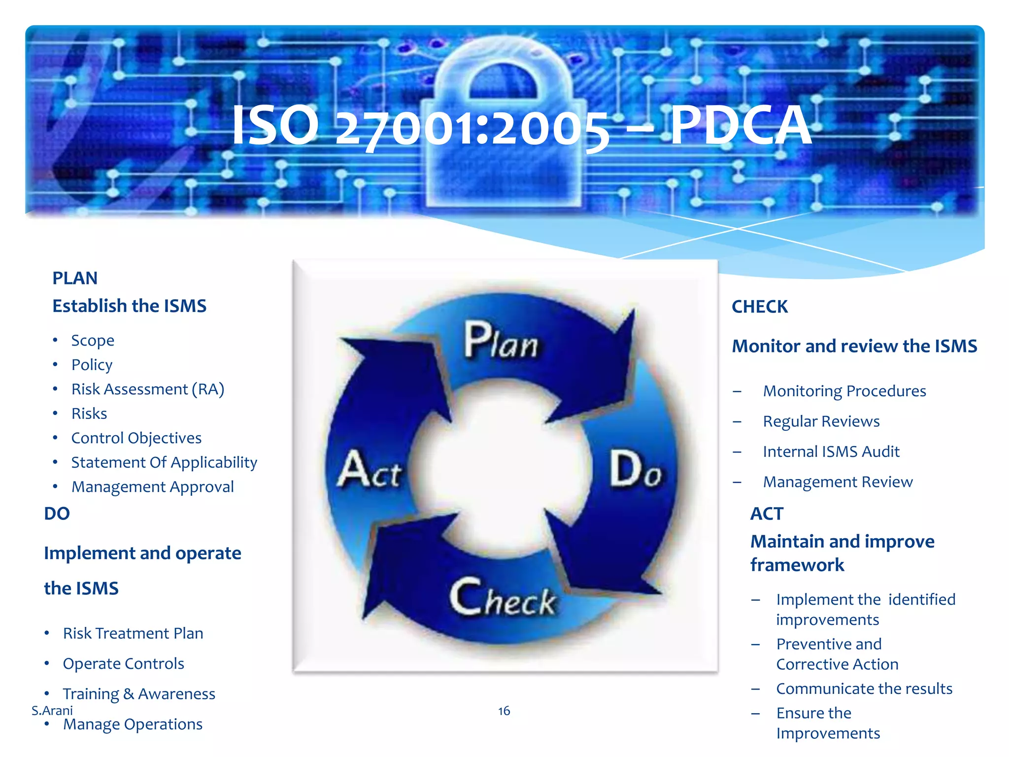 Information security management system | PPTX