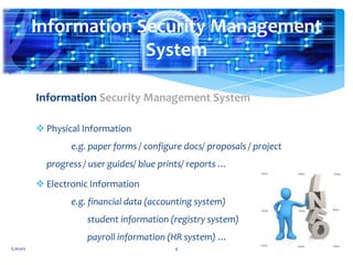 Information security management system | PPTX