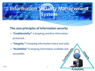 Information security management system | PPTX