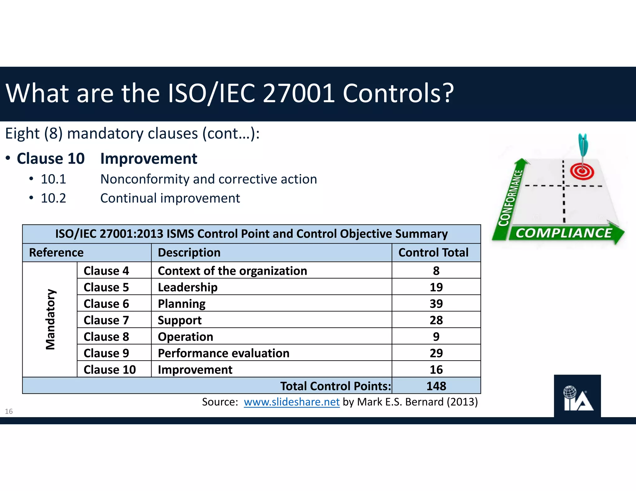 Information security management system (isms) overview | PDF ...