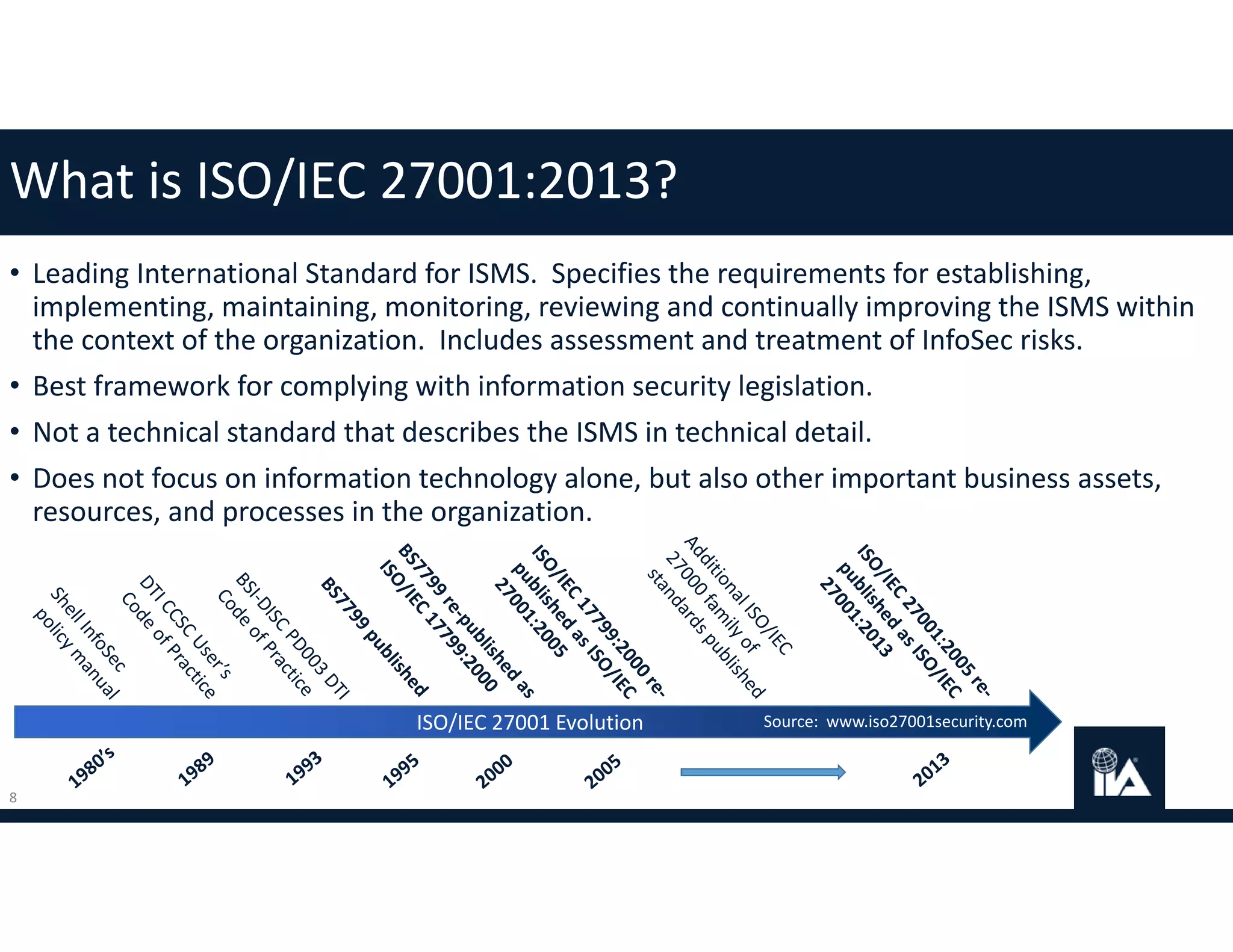 Information security management system (isms) overview | PDF ...