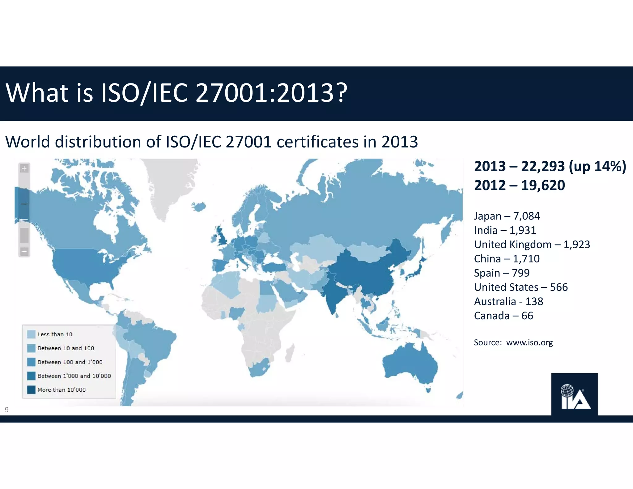 Information security management system (isms) overview | PDF ...