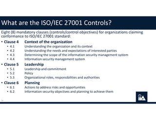 Information security management system (isms) overview | PDF