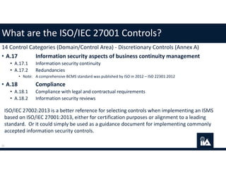 Information security management system (isms) overview | PDF