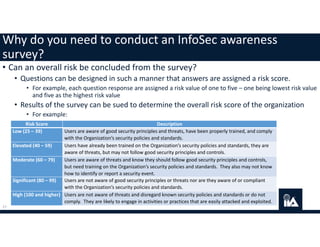 Information security management system (isms) overview | PDF