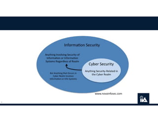 Information security management system (isms) overview | PDF