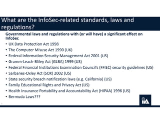 Information security management system (isms) overview | PDF