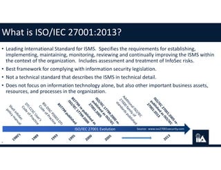 Information security management system (isms) overview | PDF