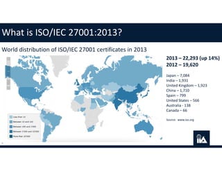 Information security management system (isms) overview | PDF