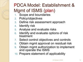 Information Security Management Systems(ISMS) By Dr Wafula | PPT