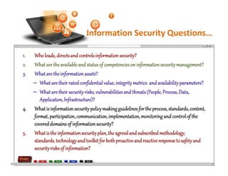 Information Security at the Workplace | PDF