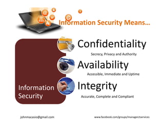 Information Security at the Workplace | PDF