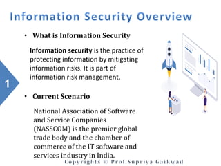 Information Security Overview | PPT