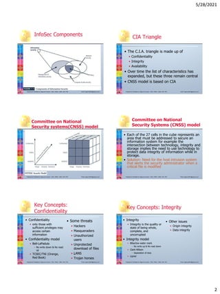 Information security planning session 1 2021 | PDF