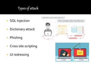 Information security | PPTX | IT and Internet Support | Internet