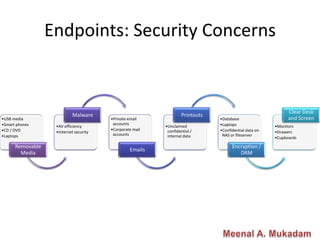 Information Security Project | PPT