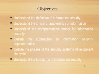 Information security | PPT