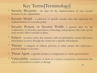 Information security | PPT