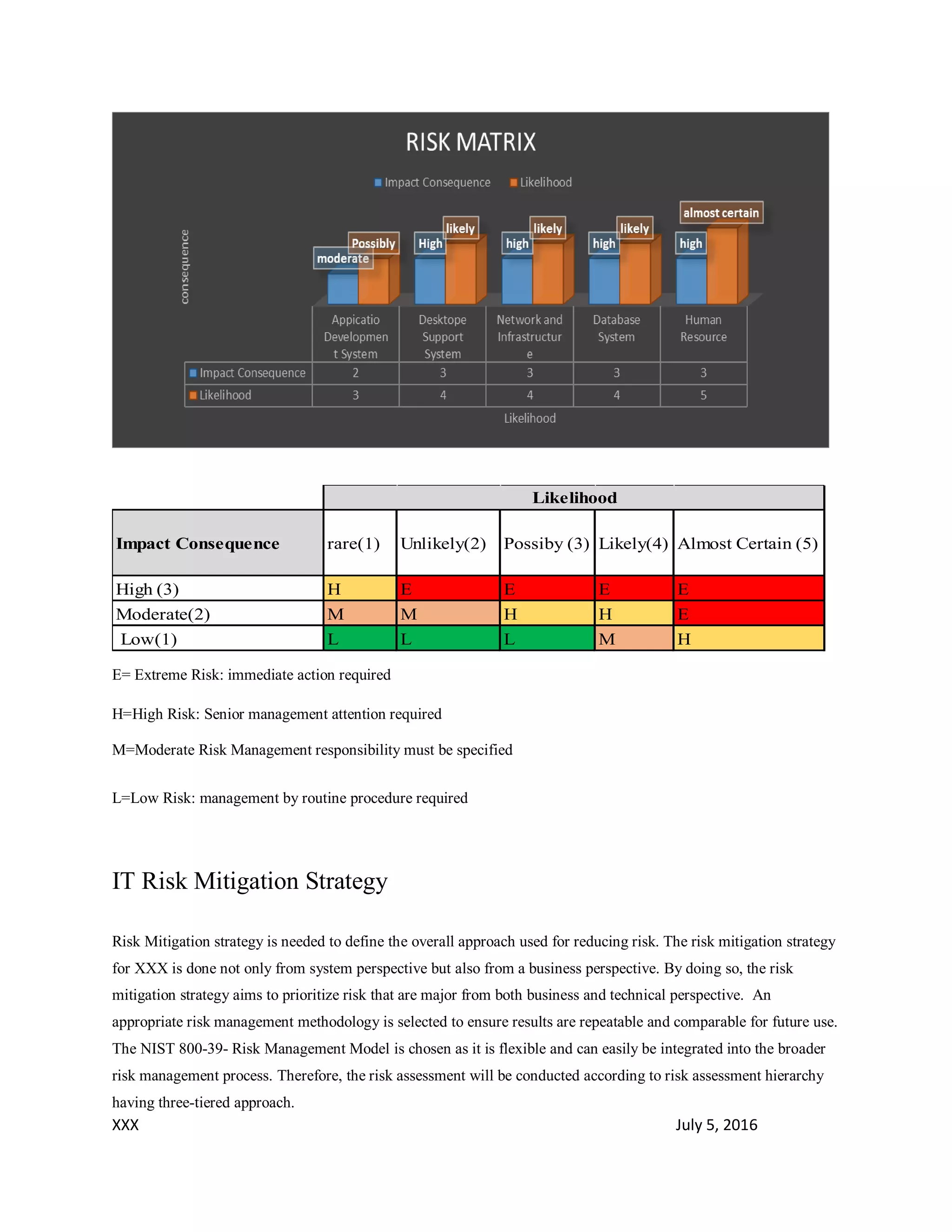 Information security risk | PDF