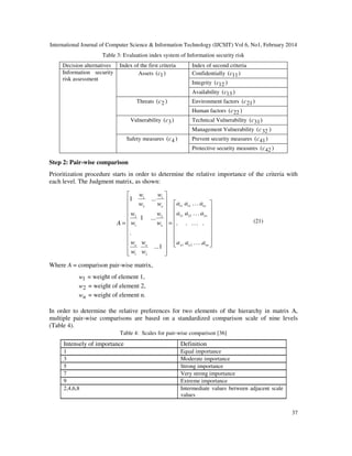 Information security risk analysis methods and research trends ahp and fuzzy comprehensive ...