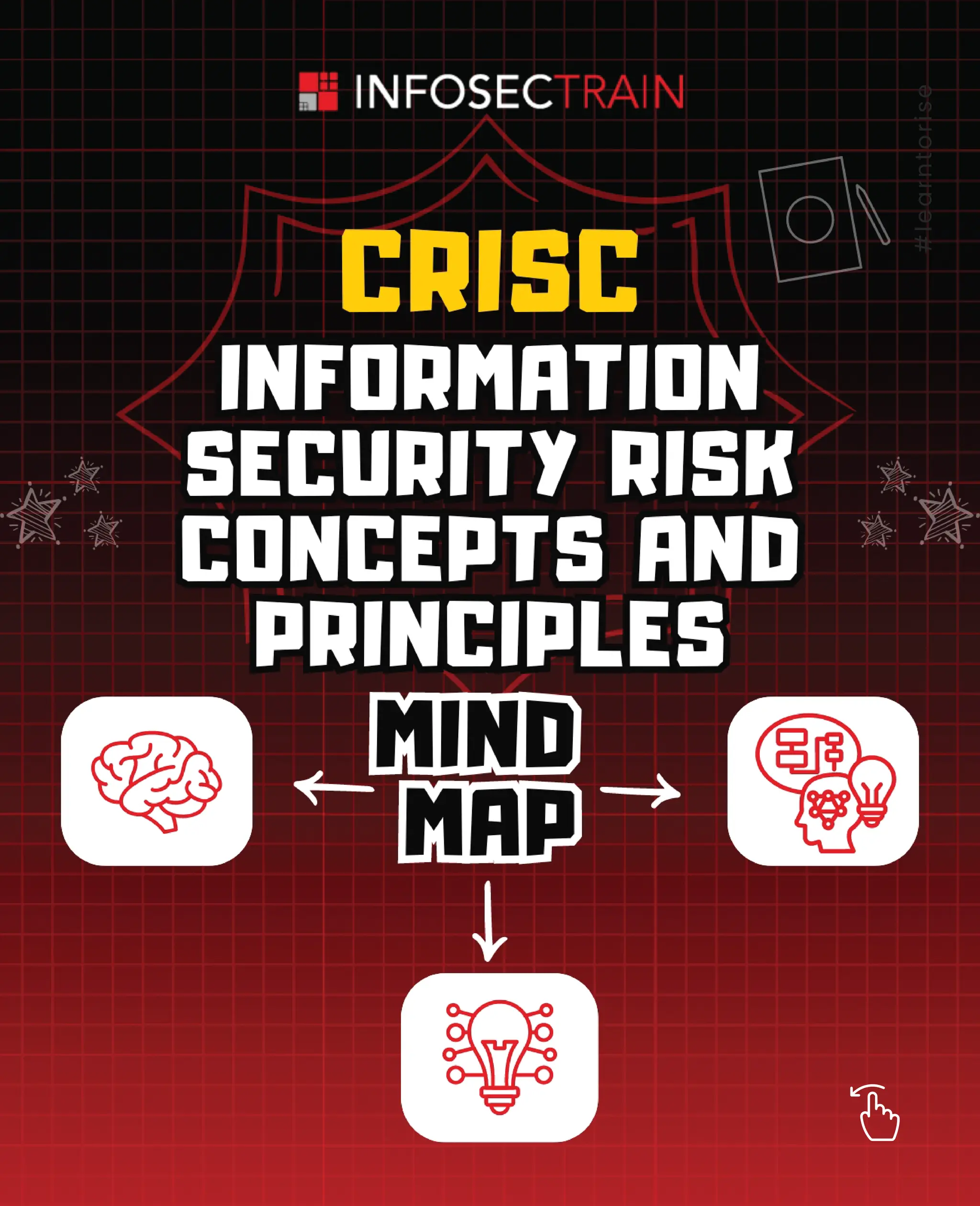 Information Security Risk Concepts And Principles Pdf Information And