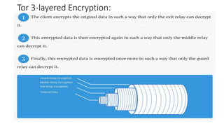Information security using onion routing(tor) | PPT
