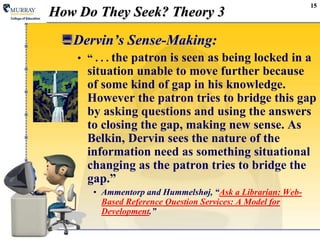 Information seeking | PPTX