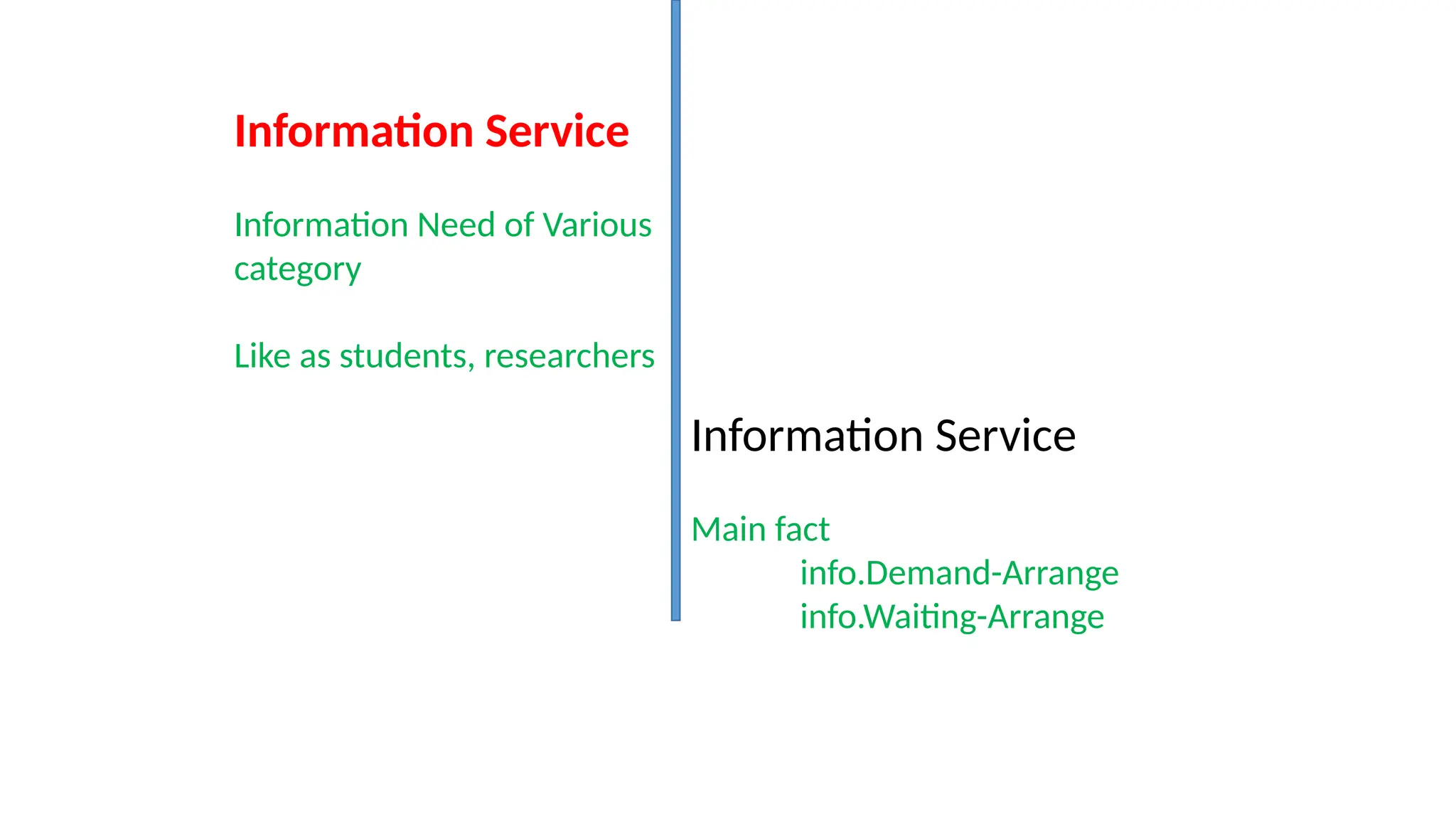 Information Service(LIBRARY AND INFO. SC.).pptx