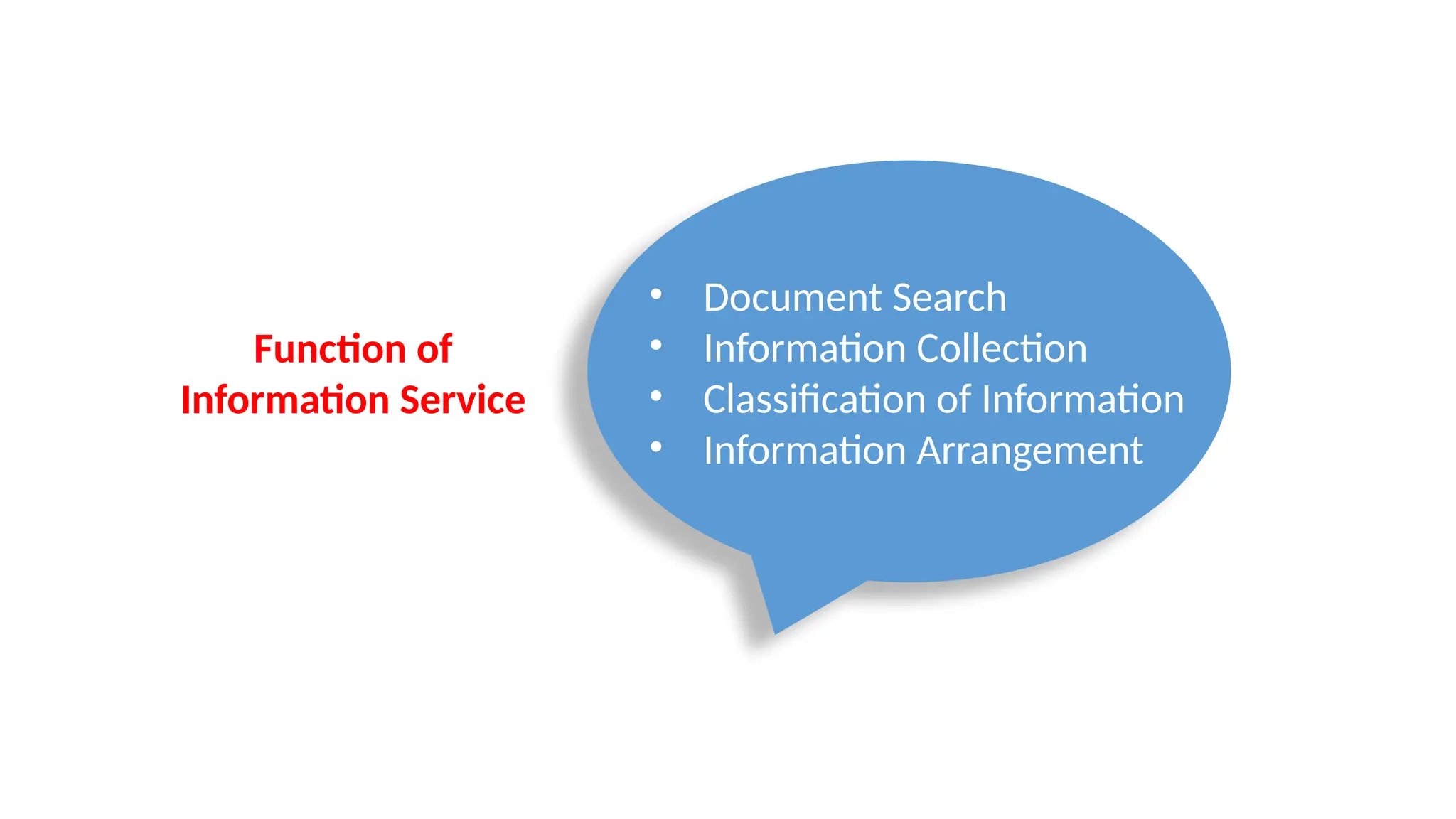 Information Service(LIBRARY AND INFO. SC.).pptx