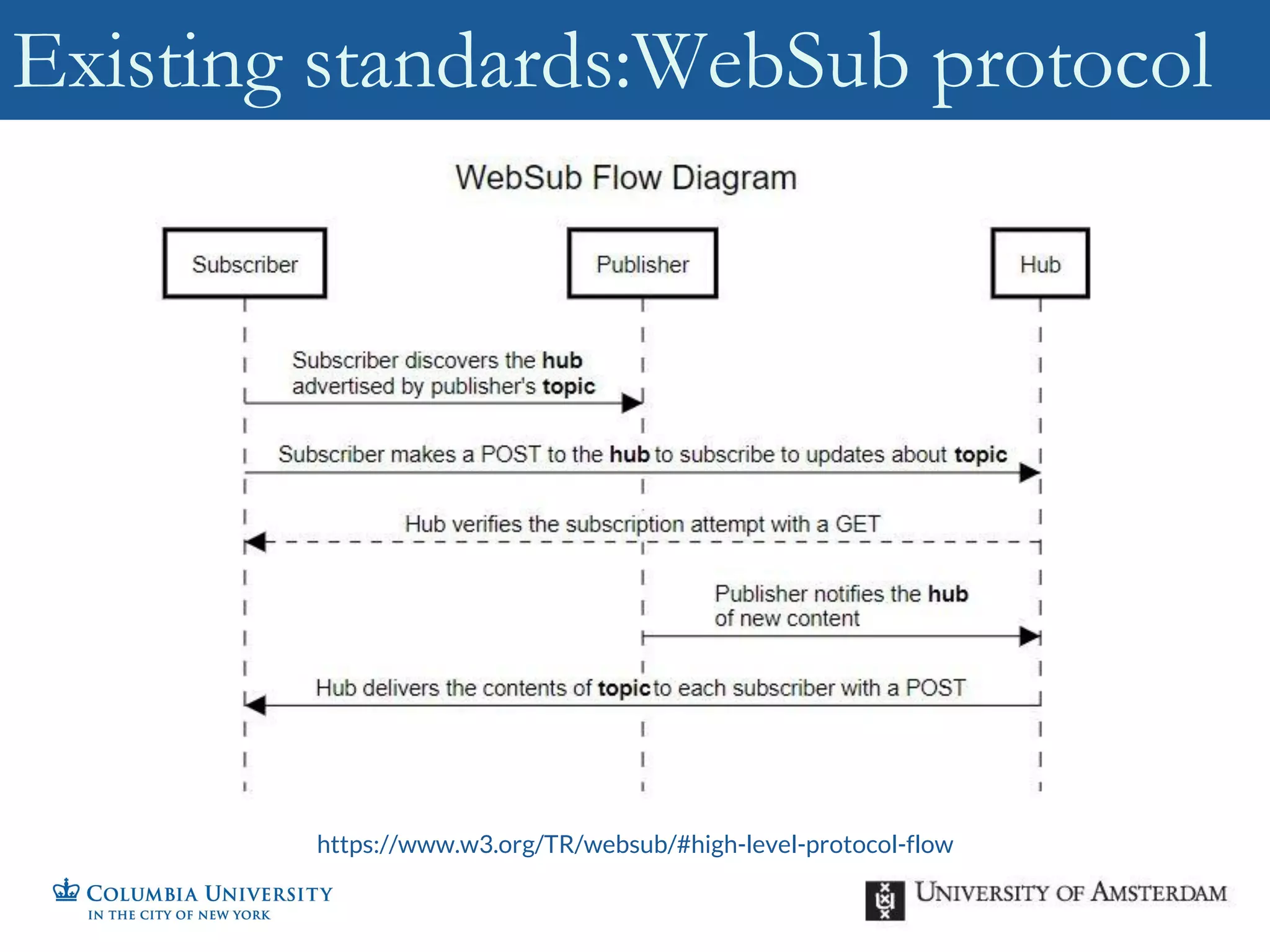 Information sharing pipeline | PDF | Databases | Computer Software and Applications