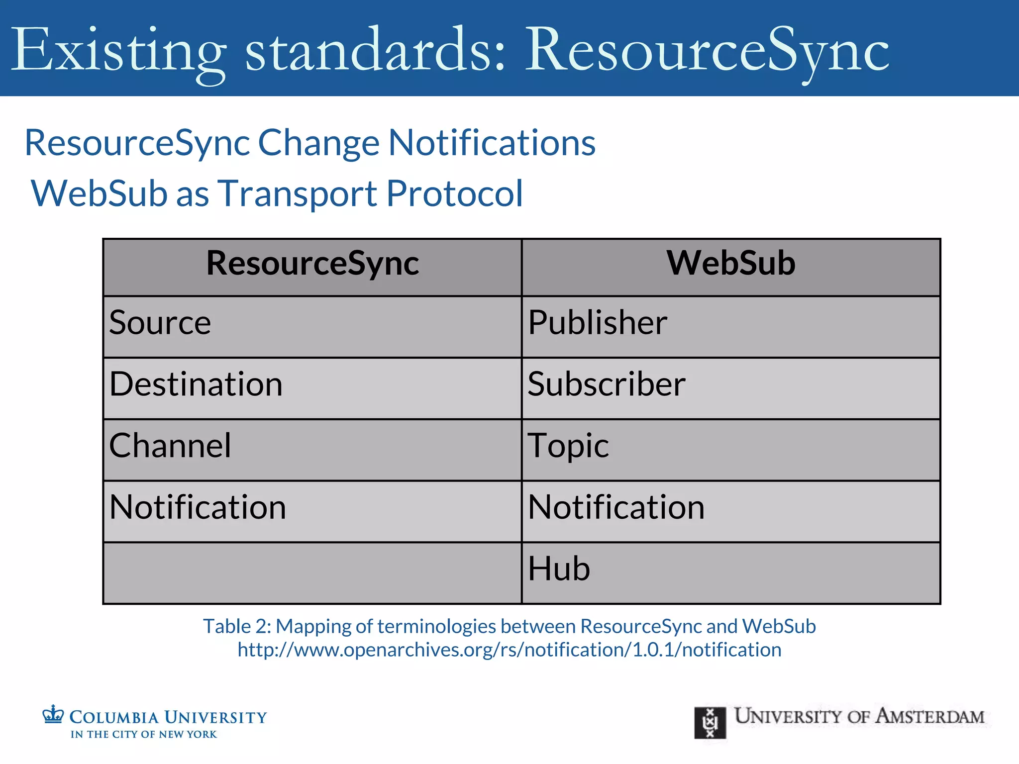 Information sharing pipeline | PDF | Databases | Computer Software and Applications