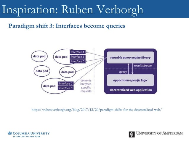 Information sharing pipeline | PDF | Databases | Computer Software and Applications