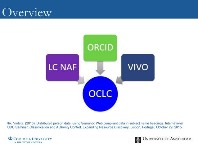 Information sharing pipeline | PDF | Databases | Computer Software and Applications